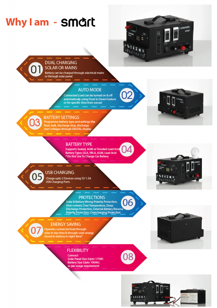 Solar UPS for 12V Devices, Wifi Router and Home lighting System 12.8V ...